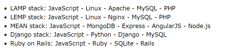 A Detailed Guide on How to Hire Web Developers