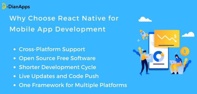 What Is The Future Scope Of React Native For Mobile App Development