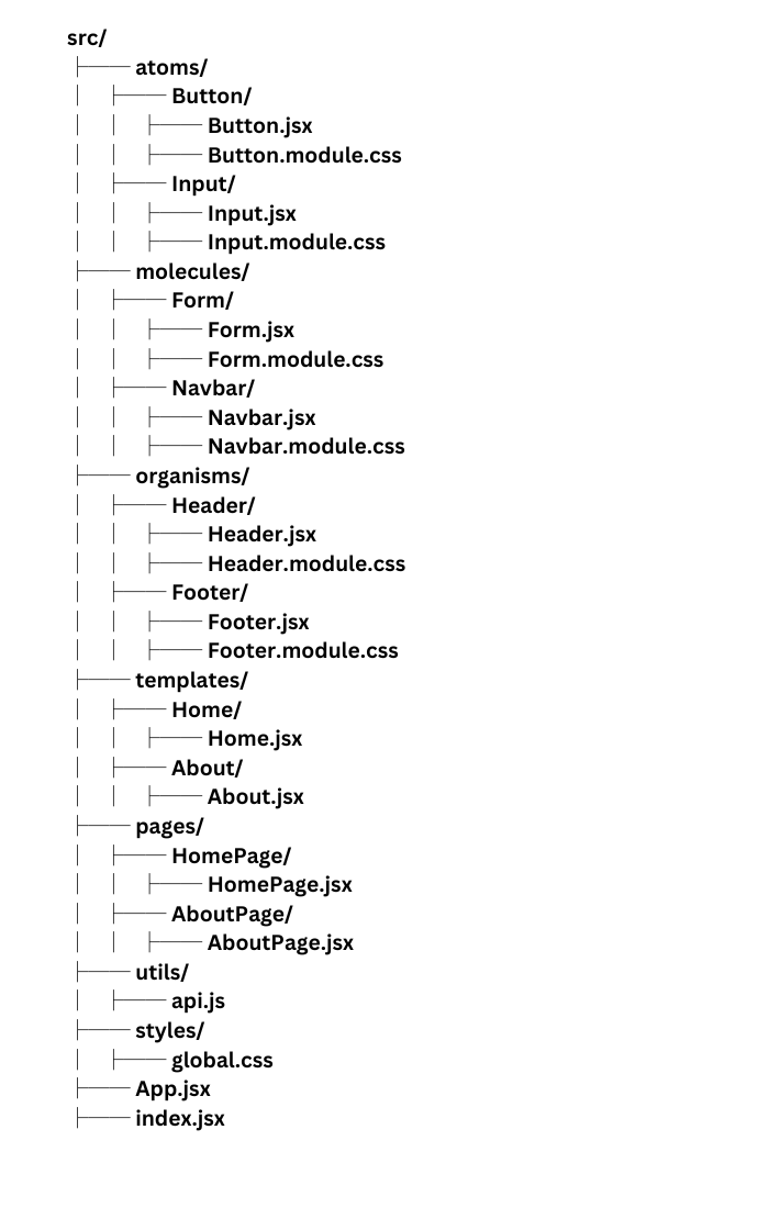 What are Some Best Practices for React