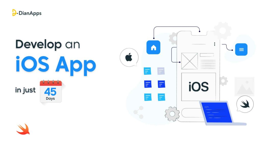 Learn About Digital Transformation & Development | DianApps Blog - Dianapps