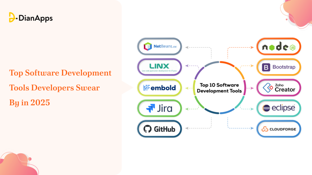 Top Software Development Tools You Must Use | 2025 Updated List