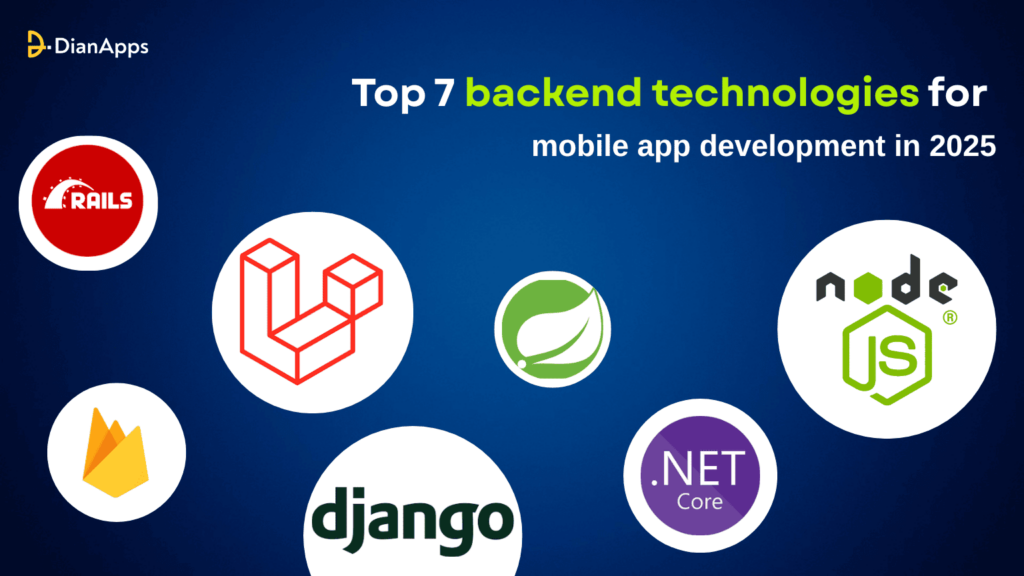 Top 7 Backend technologies for mobile app development