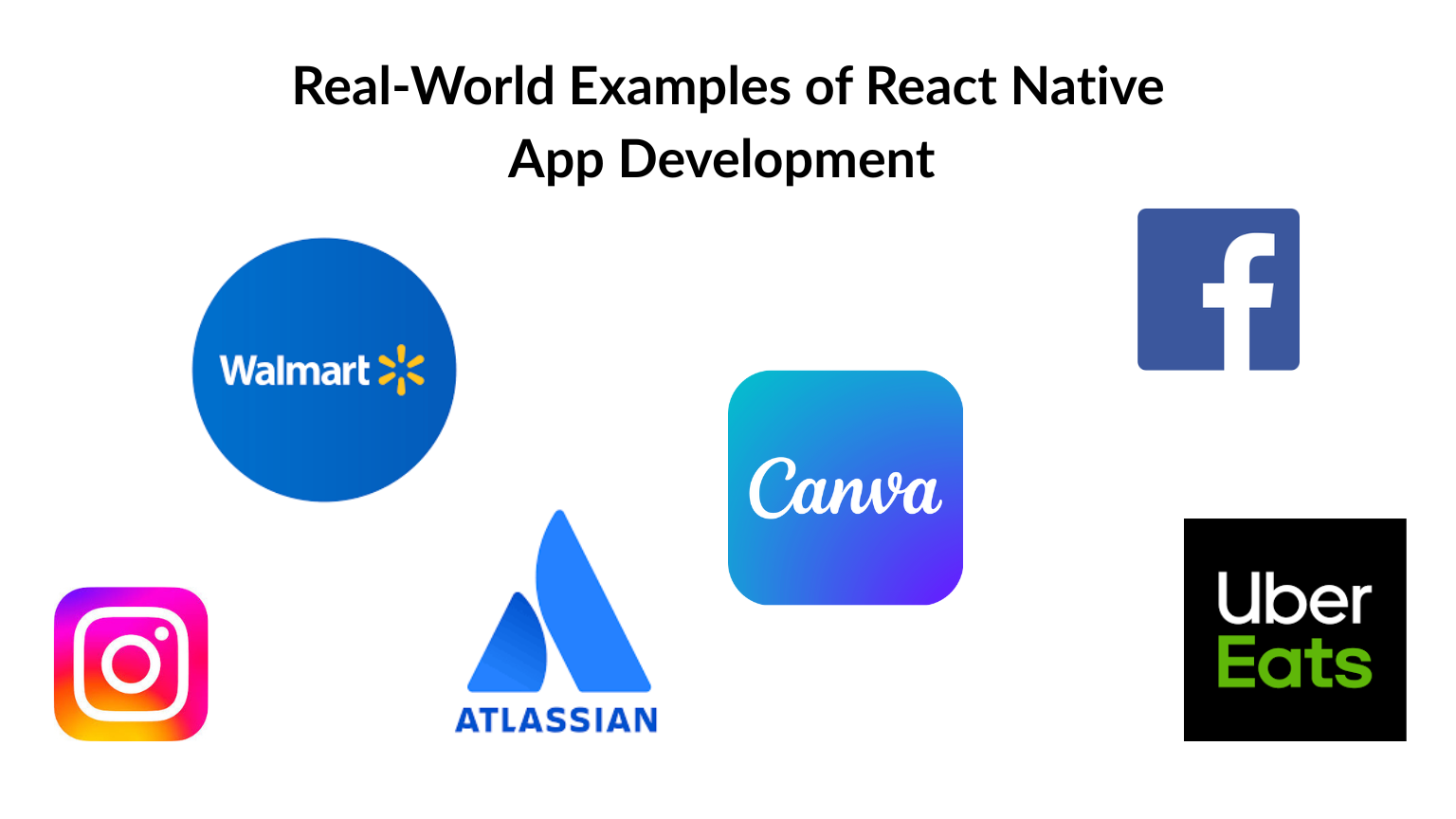 Why Australian Businesses Are Switching to React Native?